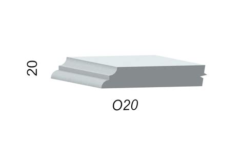 Common Stone Benchtop Edge Profiles Global Marble And Granite Pty Ltd