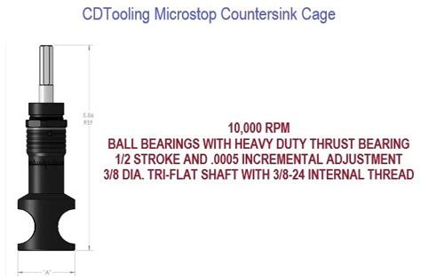 Microstop Countersink Counterbore Cages