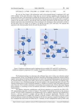 Improvements In Space Radiation Tolerant FPGA Implementation Of Land