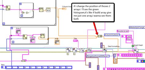 Solved Histogram With Just Some Columns Of A Table Ni Community