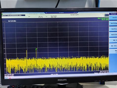 IWR AOP Two Tones Appear When Measuring EIRP Using MmWaveStudio Sensors Forum Sensors