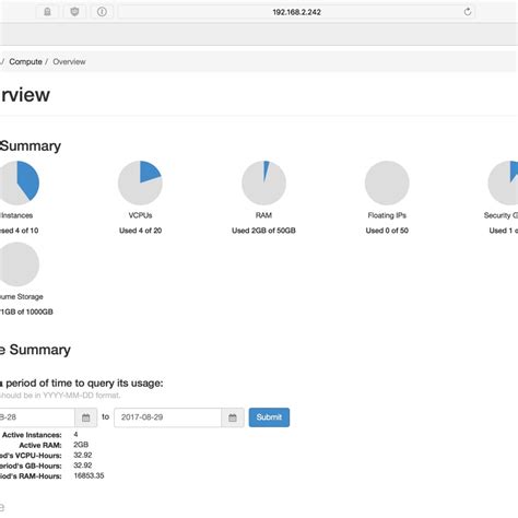 Openstack Alternatives And Similar Websites And Apps