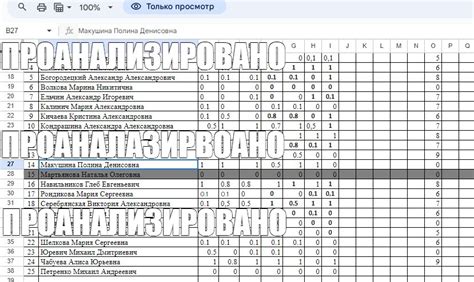 Создать мем таблицы эксель примеры таблица эксель таблица для оценок
