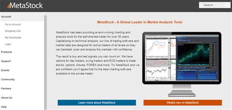 10 Best Backtesting Software Platforms Apps And Tools Of 2024