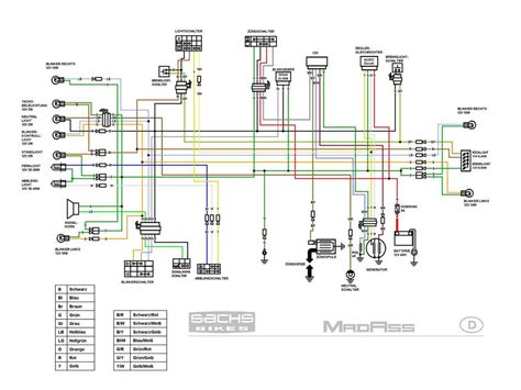 Wiring Diagram For Xrm 125 Cdi Wiring Diagram For Xrm 125 Cdi