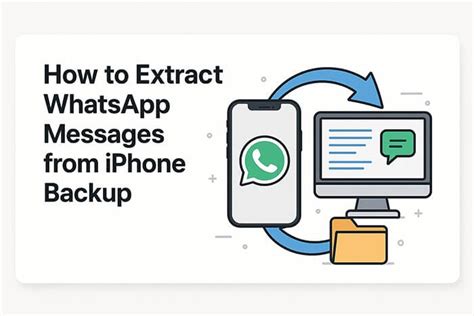 [4 Ways] How To Extract Whatsapp Messages From Iphone Backup