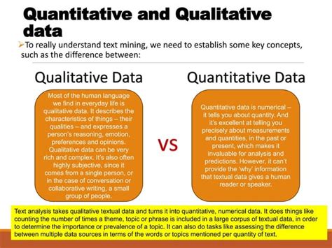 Fundamentals Concepts On Text Analyticspptx