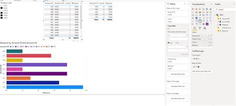 Solved How To Calculate Dynamic Measure And Count For Below Microsoft Fabric Community