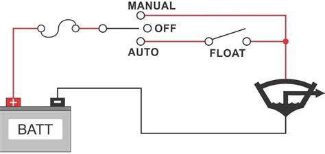 Sure Bail Bilge Switch Wiring Diagram Guide Explained