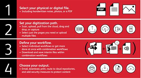 How To Install Xerox Workflow Central Step By Step Stp Texas