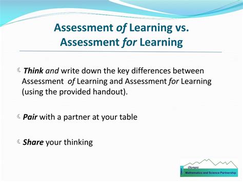 Ppt Assessment For Learning Introduction Powerpoint Presentation