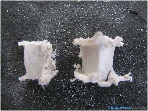 Insight How Pulse Transformer Works