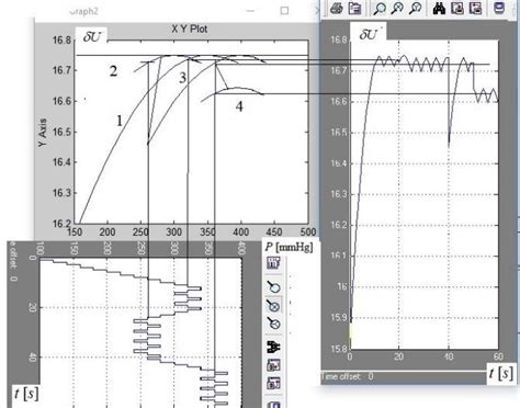 This Is Demonstration Of The Classic Automatic Search Algorithm For