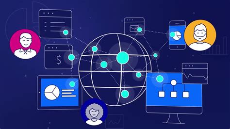 OpenText Trading Grid EDI API And B B Integration