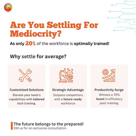 Employeetraining Upskill Tech Ithire Improve Code Softwaredeveloper… Swabhav Techlabs