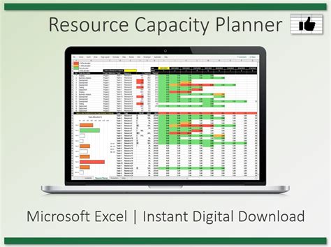 Resource Utilization Template Excel