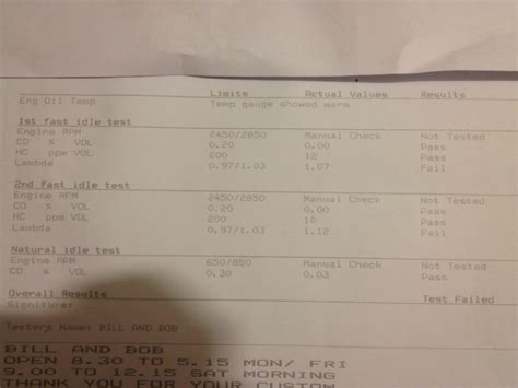 Mot Failed Lambda Emissions Too High Even With New Sensor