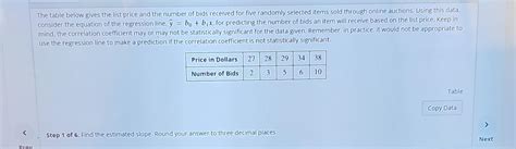 solved the table below gives the list price and the number