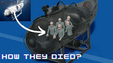 What Happened To The Bodies Inside Titan What Happens To A Humans Body When A Submarine
