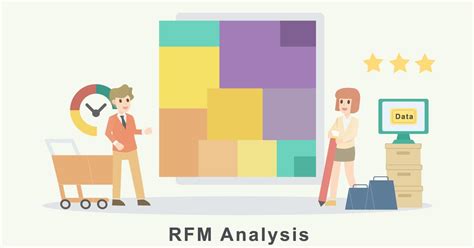 顧客分析に役立つrfm分析とは？分析手順とメリットを解説 Urumo！