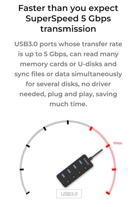 ORICO Port USB Hub With Gbps Transmission Rate Individual Swit JG Superstore