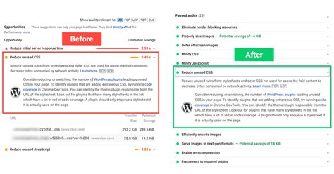 Как удалить неиспользуемый код Css в Wordpress пошаговая инструкция