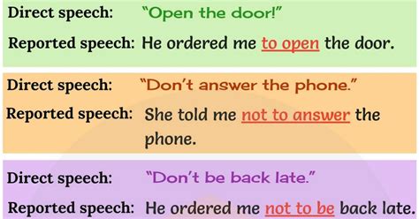 reported commands and requests in english 7esl reported speech