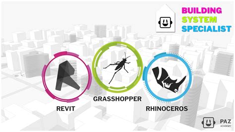 Paz Parametric Academy Zurich Home Facebook