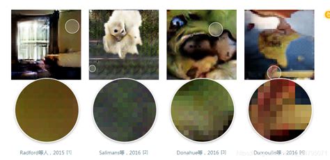 【论文解读】deconvolution And Checkerboard Artifacts Csdn博客