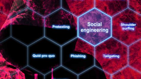 The Art Of Deception Defending Against Social Engineering Attacks