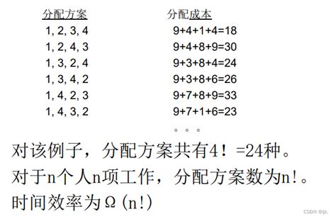 软件算法设计与分析 期中复习bottomupsort和mergesort比较次数 Csdn博客