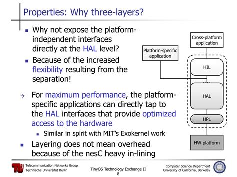 PPT The Hardware Abstraction Architecture Of TinyOS 2 X PowerPoint Presentation ID 1181987