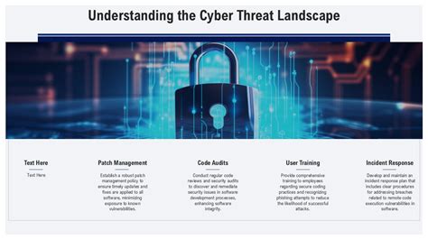 Remote Code Execution Executing Software Vulnerabilities Ppt Sample St