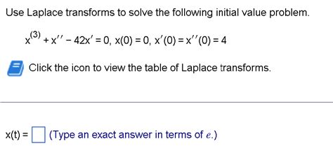 Solved This Question Has Been Giving Me Issues With The Chegg