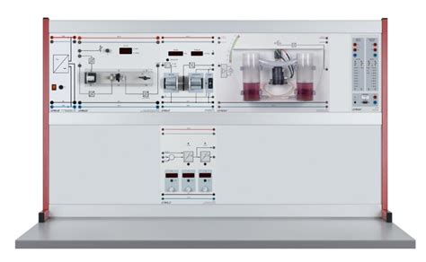 Fuzzy Control Fuzzy Control Systems And Components Of Control