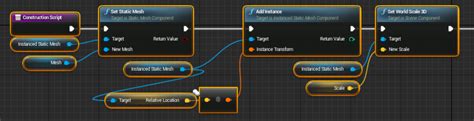 Instanced Static Mesh Components And Scaling Bug Asset Creation Epic Developer Community Forums