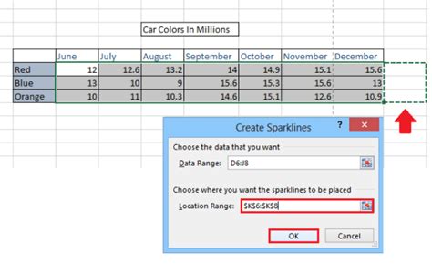 Excel 2013 Create Sparklines To Visualize Trends