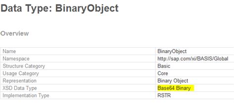 How To Store Base64 String As Binary Sap Community