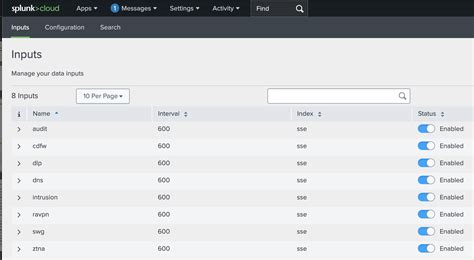 Cisco Cloud Security Add On For Splunk Splunkbase