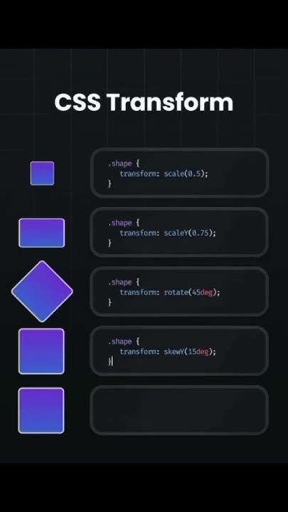 Css Transform Css Csstutorial Coding Codingtutorial Youtube