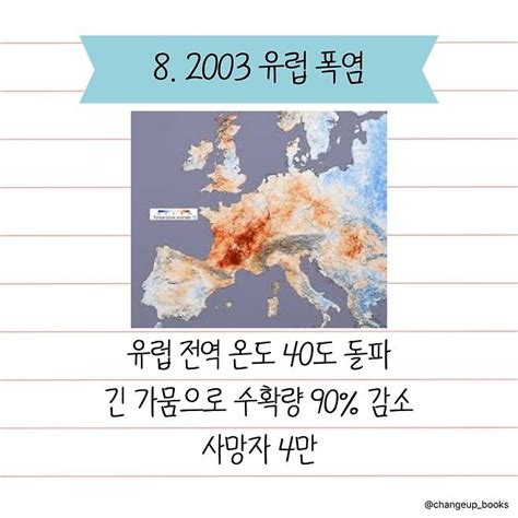21세기 최악의 자연재해 Top 8 체인지업북스