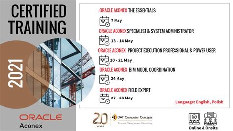 Piotr Andrzejewski On Linkedin Datcc Oracleaconex Oracle Aconex