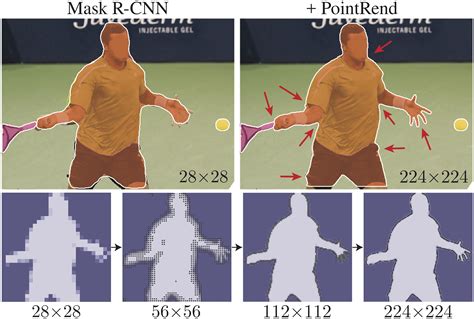 Datagendetectron2projectspointrendreadmemd · Cvprdual Key