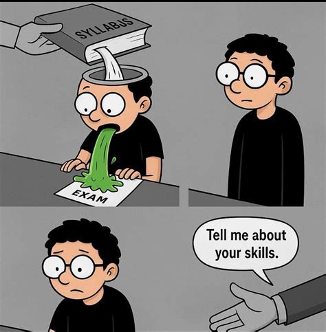 How To Prepare For The Real World After Exams Sakina Mirza Posted On