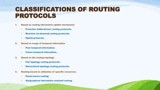 Manet Routing Protocols Issues And Classifications Pptx