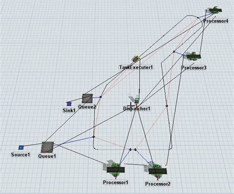 Solved How To Make Agv Wait For Process To Finish Autodesk Community