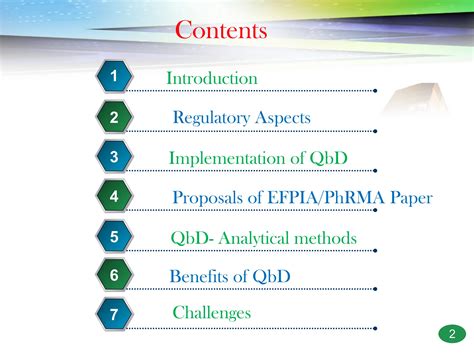 Hplc Methode Ppt Hplc Methode Ppt