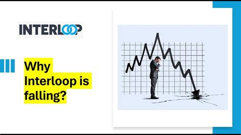 Why Interloop Is Falling Interloop Limited Ilp Psx Youtube