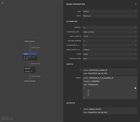 [mobile] 2d bilinear upsample resize not placed correctly on nnapi ep on android · issue 17035