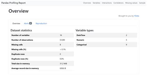 100daysofdatascience Automation Drgviswanathan Vitbhopal Paushali Mondal